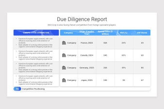 Due Diligence Report Keynote Template | Nulivo Market