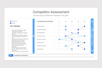 Due Diligence Report Keynote Template | Nulivo Market