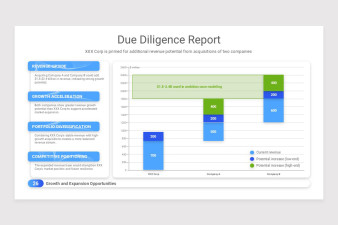 Due Diligence Report Keynote Template | Nulivo Market