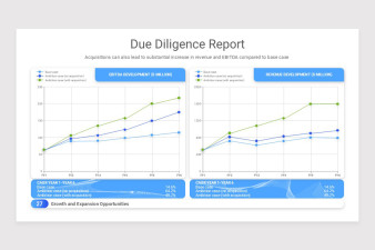 Due Diligence Report Keynote Template | Nulivo Market