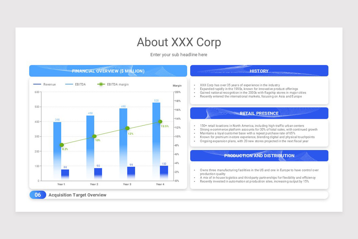 Due Diligence Report Google Slide Template | Nulivo Market