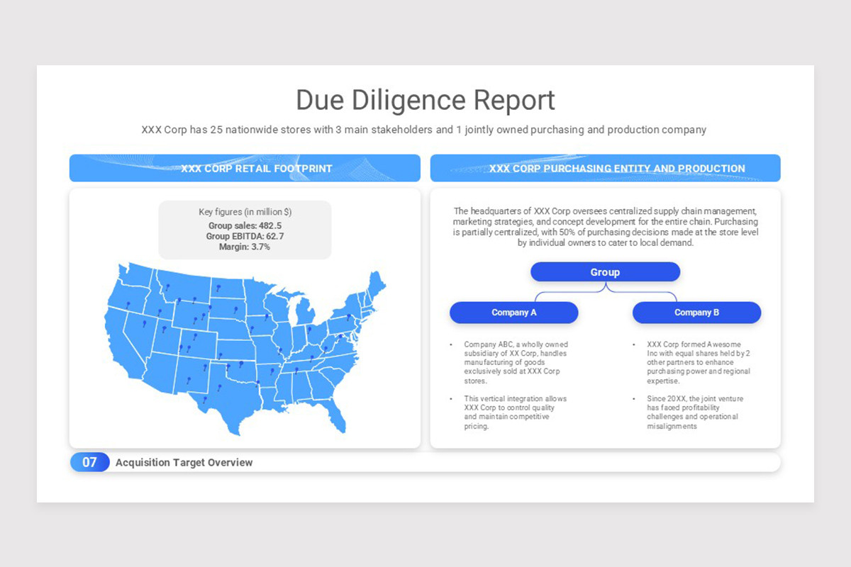 Due Diligence Report Google Slide Template | Nulivo Market