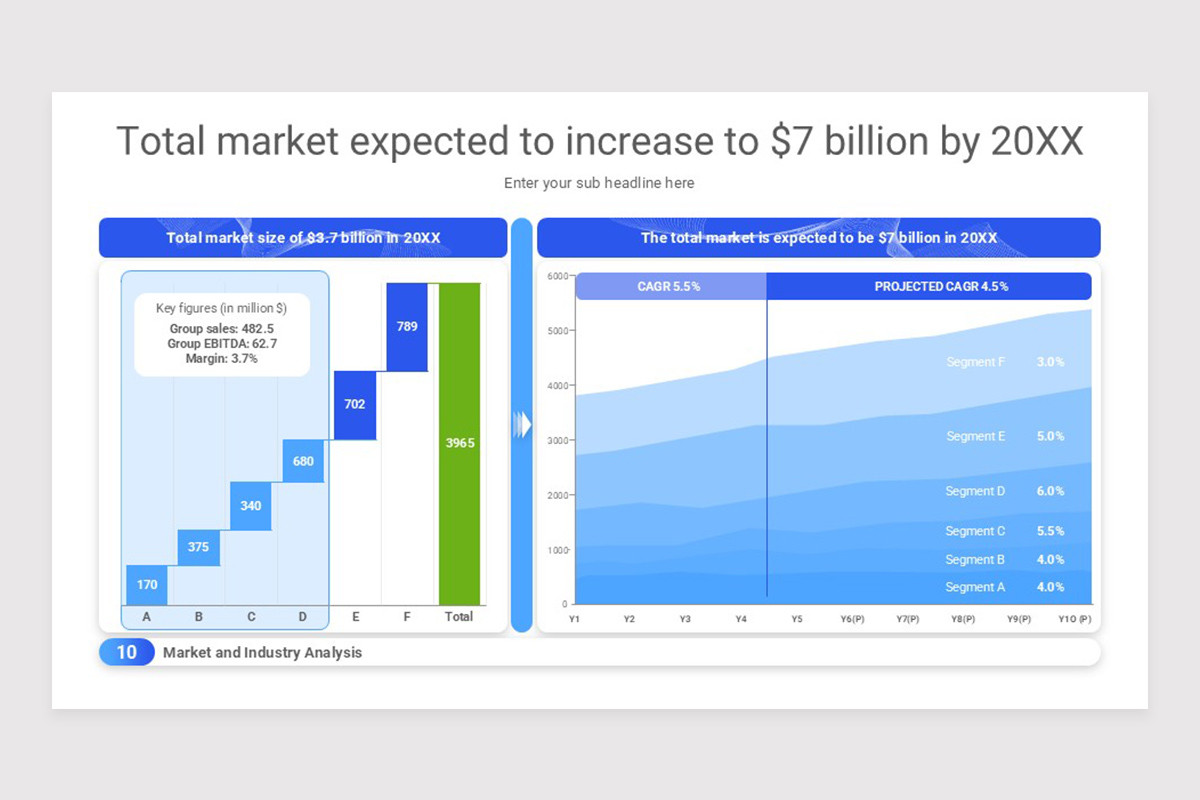 Due Diligence Report Google Slide Template | Nulivo Market
