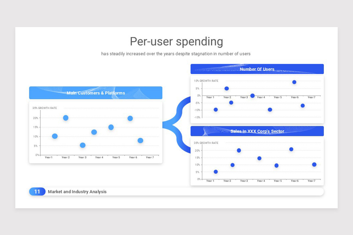 Due Diligence Report Google Slide Template | Nulivo Market