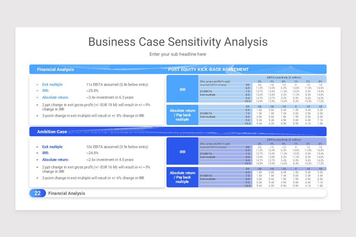 Due Diligence Report Google Slide Template | Nulivo Market