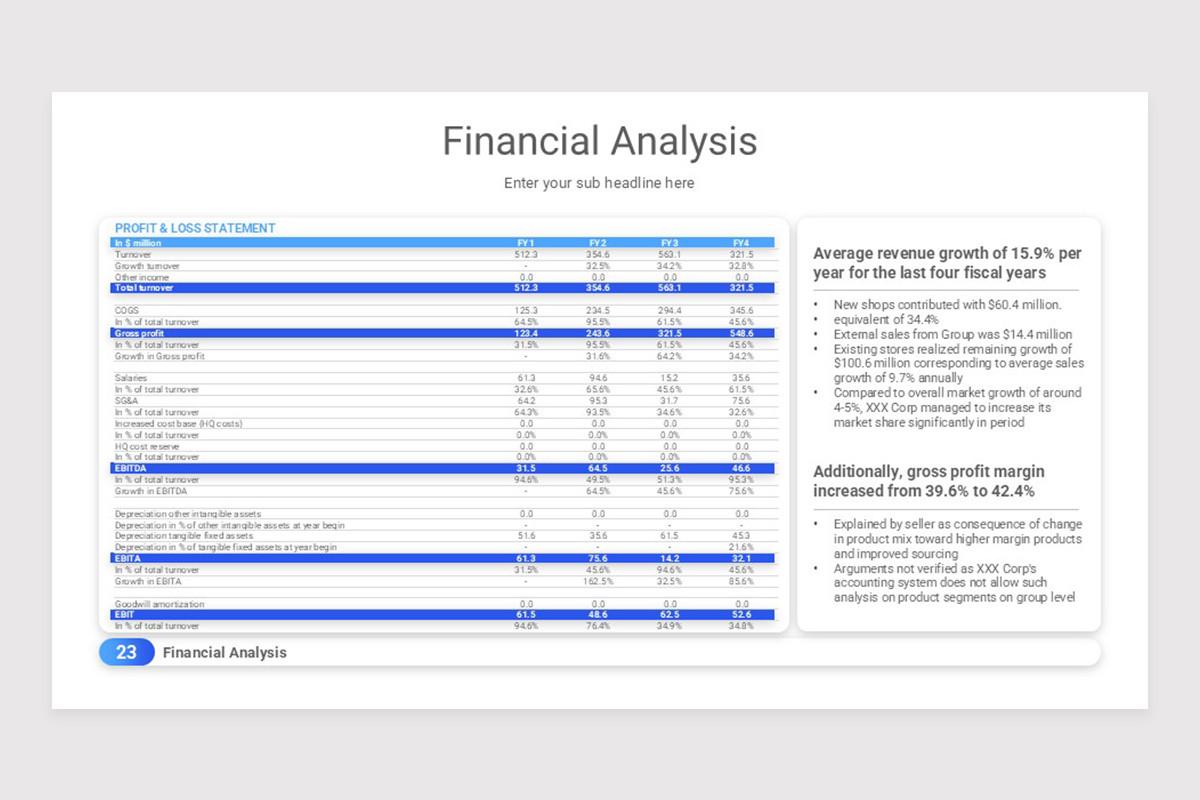 Due Diligence Report Google Slide Template | Nulivo Market