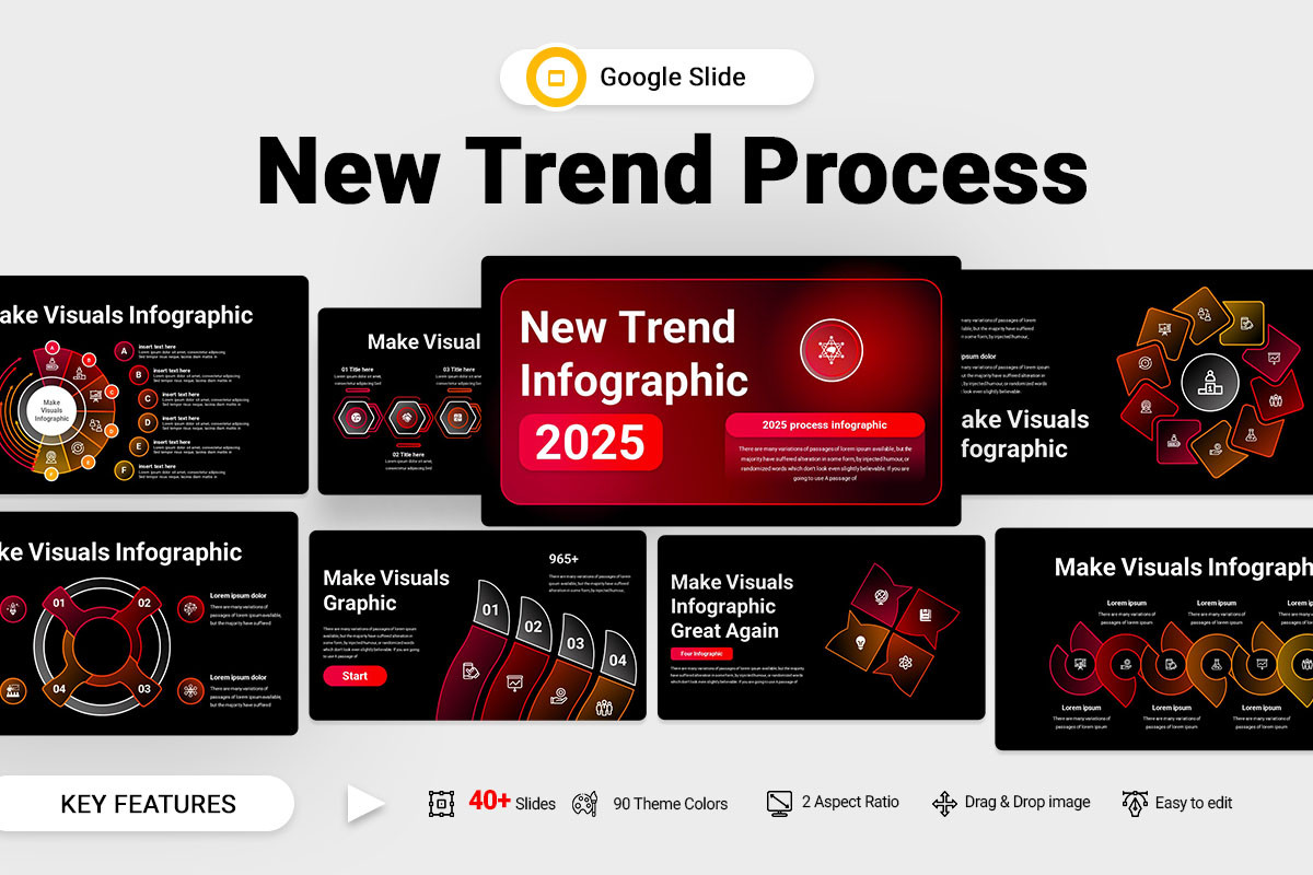 New Trend Process Infographic Google Slide Template | Nulivo Market