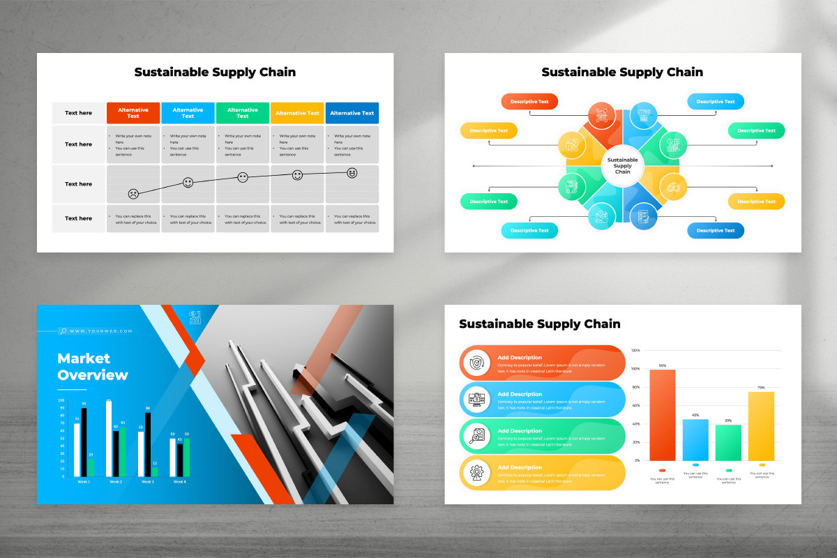 Sustainable Supply Chain PowerPoint Template | Nulivo Market