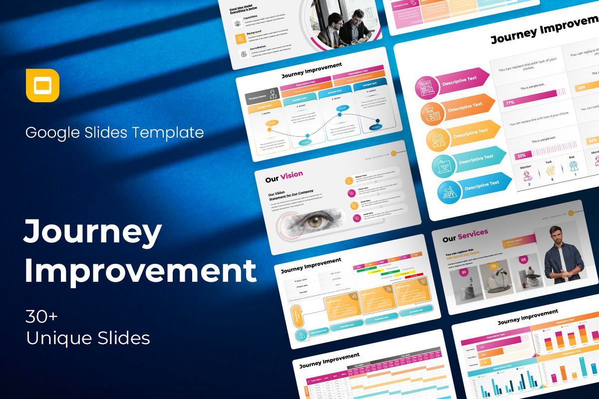 Journey Improvement Google Slides Template | Nulivo Market