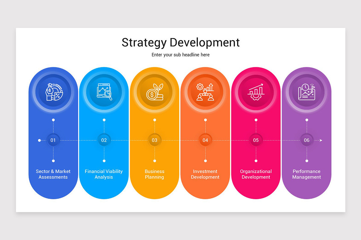Strategy Development Presentation PowerPoint Template | Nulivo Market