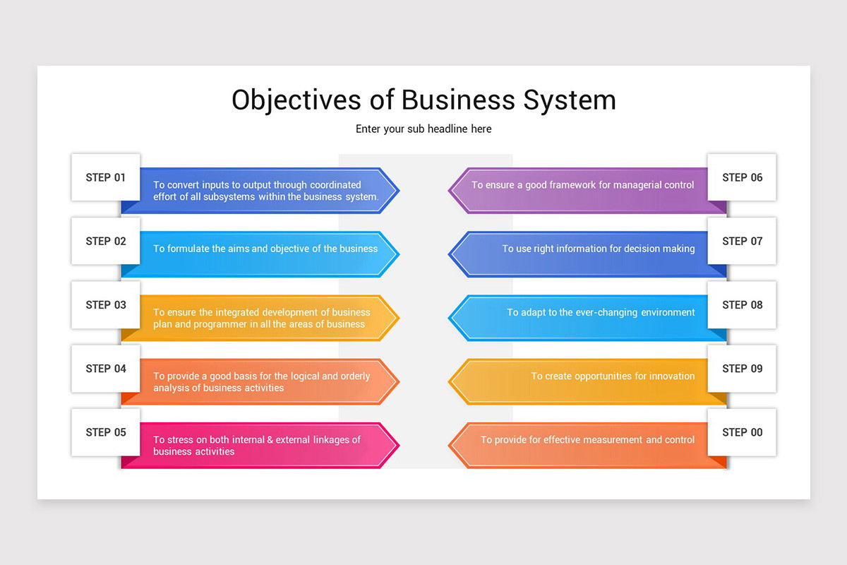 Business Systems Presentation PowerPoint Template | Nulivo Market