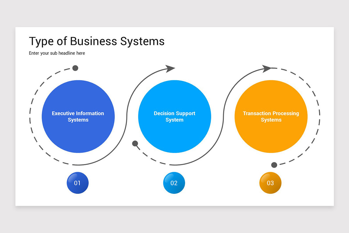 Business Systems Presentation PowerPoint Template | Nulivo Market