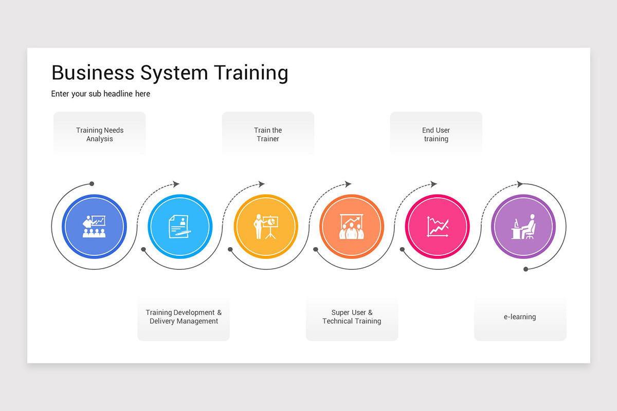 Business Systems Presentation PowerPoint Template | Nulivo Market