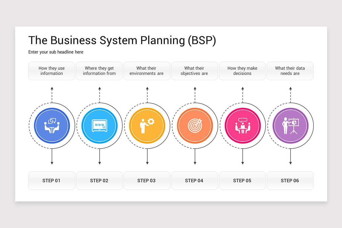 Business Systems Presentation PowerPoint Template | Nulivo Market