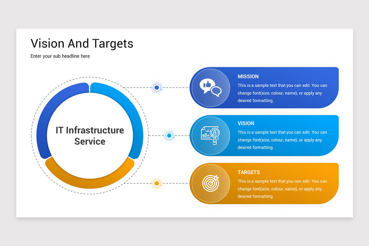 Vision And Targets Presentation PowerPoint Template | Nulivo Market