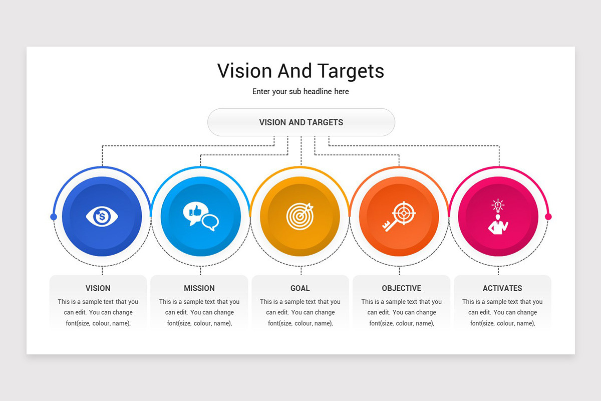 Vision And Targets Presentation PowerPoint Template | Nulivo Market