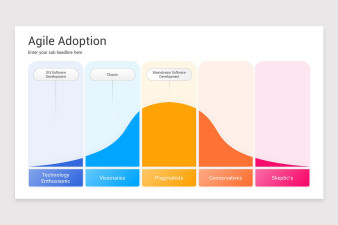 Agile Adoption Presentation PowerPoint Template | Nulivo Market
