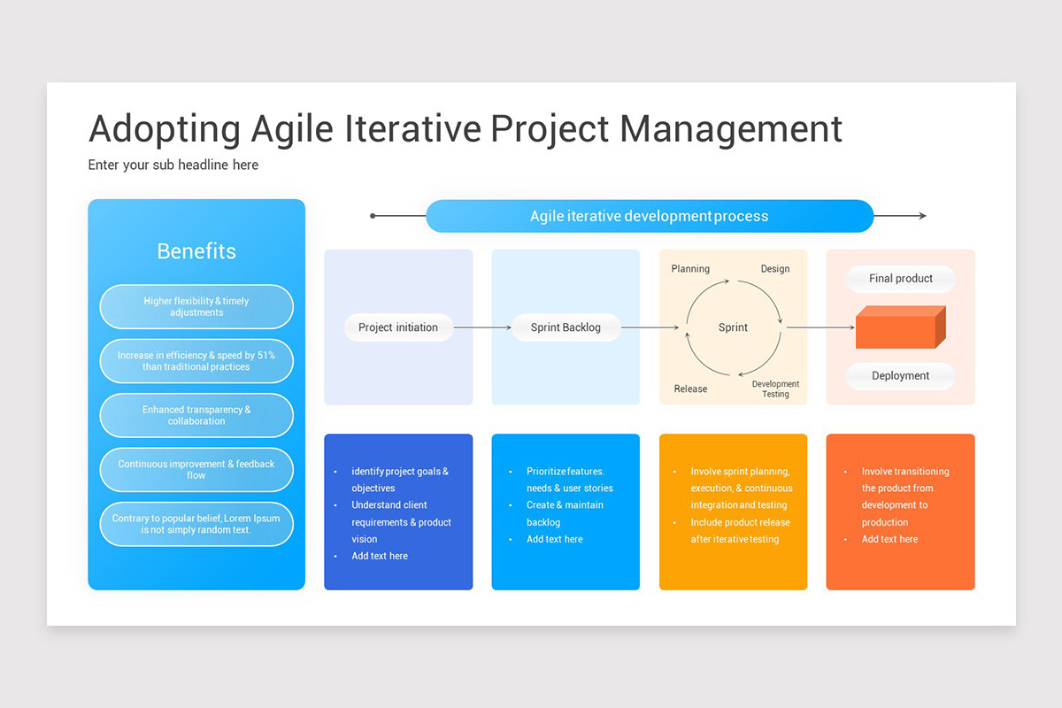 Agile Adoption Presentation Google Slides Template | Nulivo Market