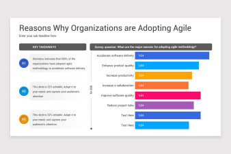 Agile Adoption Presentation Google Slides Template | Nulivo Market