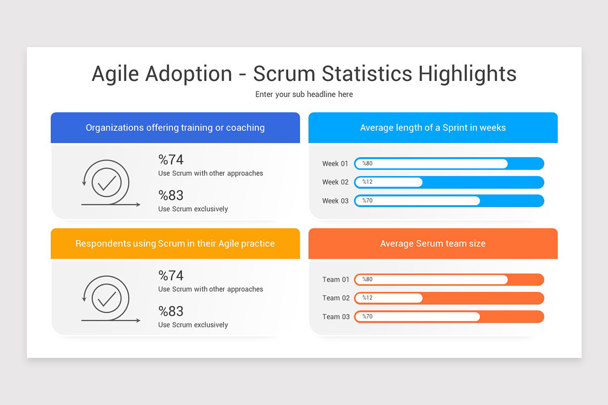 Agile Adoption Presentation Keynote Template | Nulivo Market