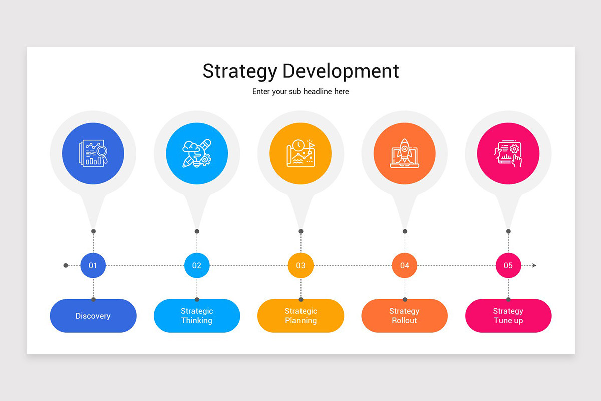 Strategy Development Presentation Keynote Template | Nulivo Market