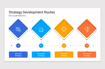 Strategy Development Presentation Keynote Template | Nulivo Market