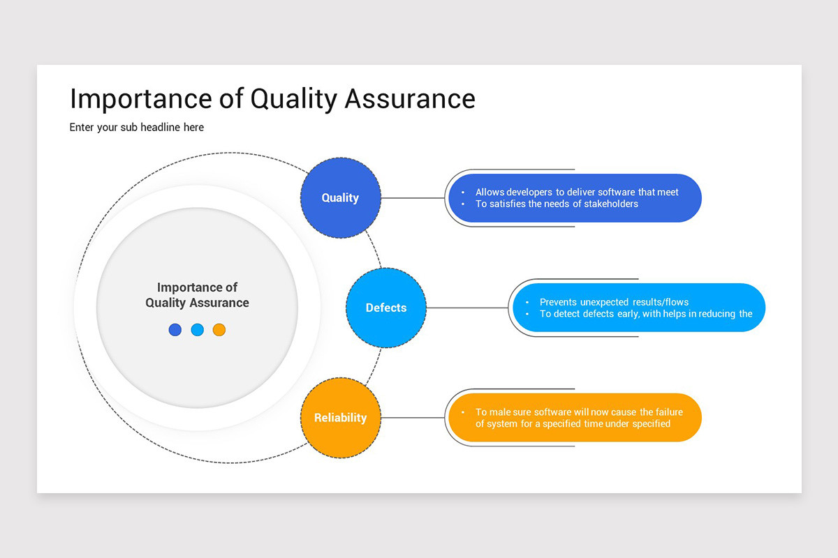 Quality Assurance Presentation Keynote Template | Nulivo Market