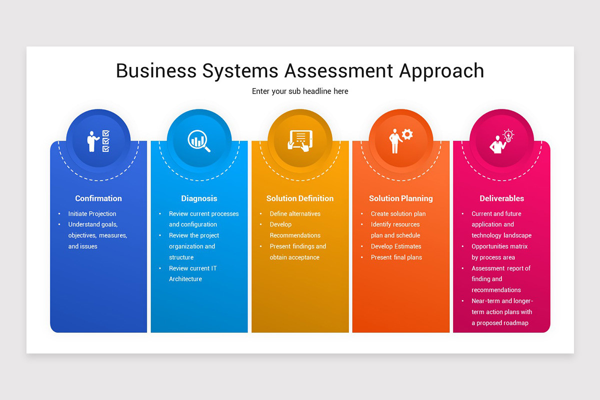Business Systems Presentation Keynote Template | Nulivo Market
