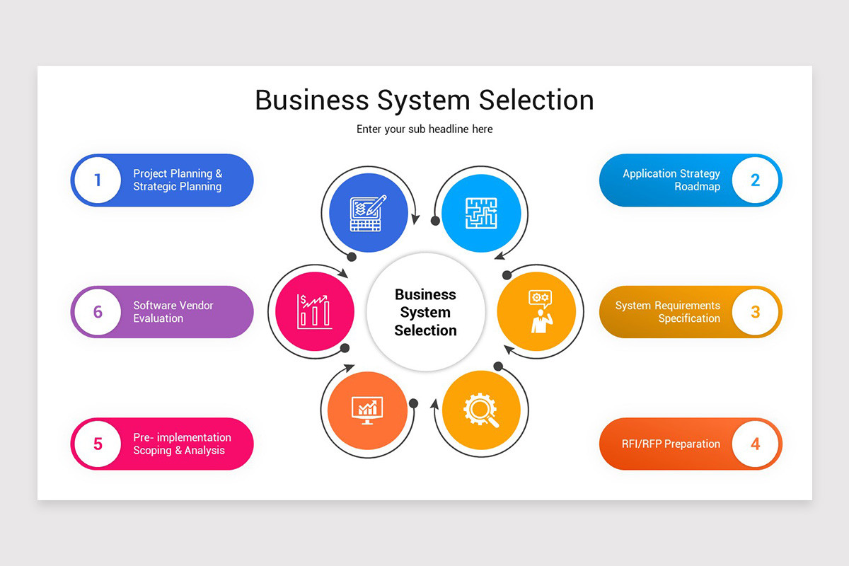 Business Systems Presentation Keynote Template | Nulivo Market