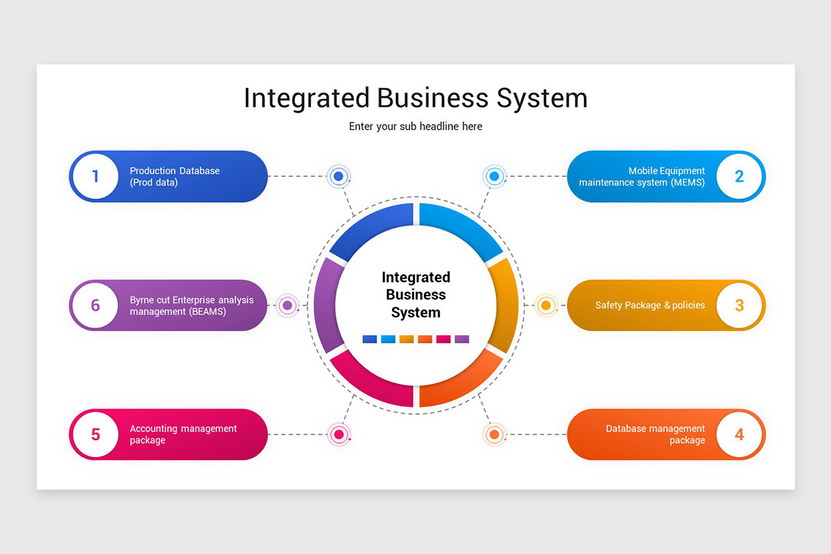Business Systems Presentation Keynote Template | Nulivo Market