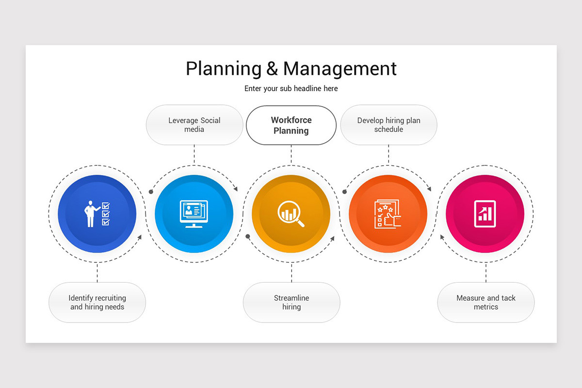 Planning And Management Google Slides Template | Nulivo Market