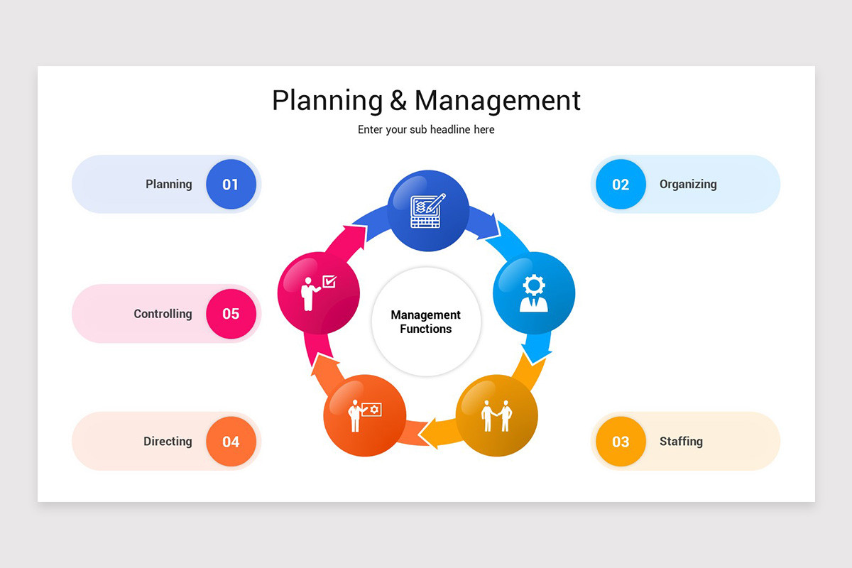 Planning And Management Google Slides Template | Nulivo Market