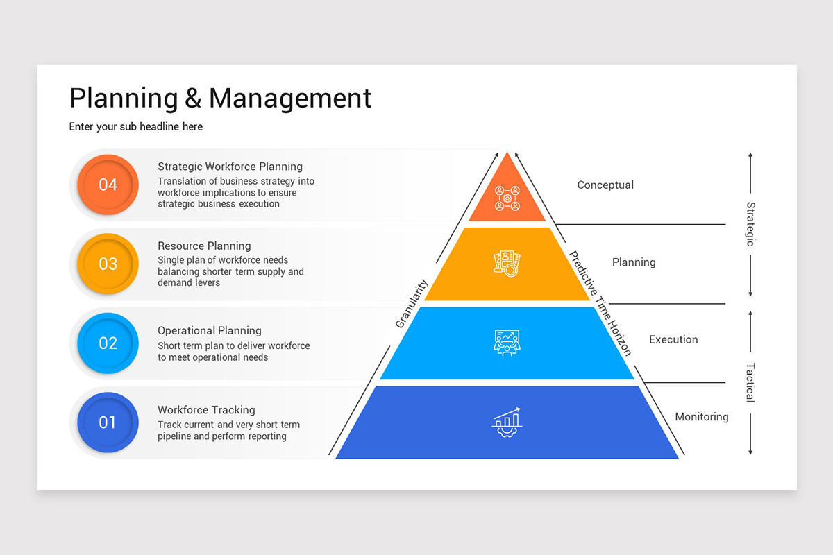 Planning And Management Google Slides Template | Nulivo Market