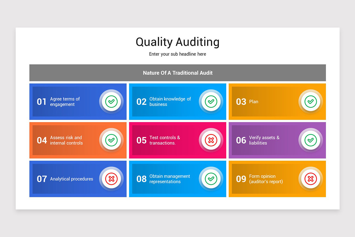 Quality Auditing Presentation PowerPoint Template | Nulivo Market