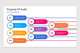 Quality Auditing Presentation PowerPoint Template | Nulivo Market