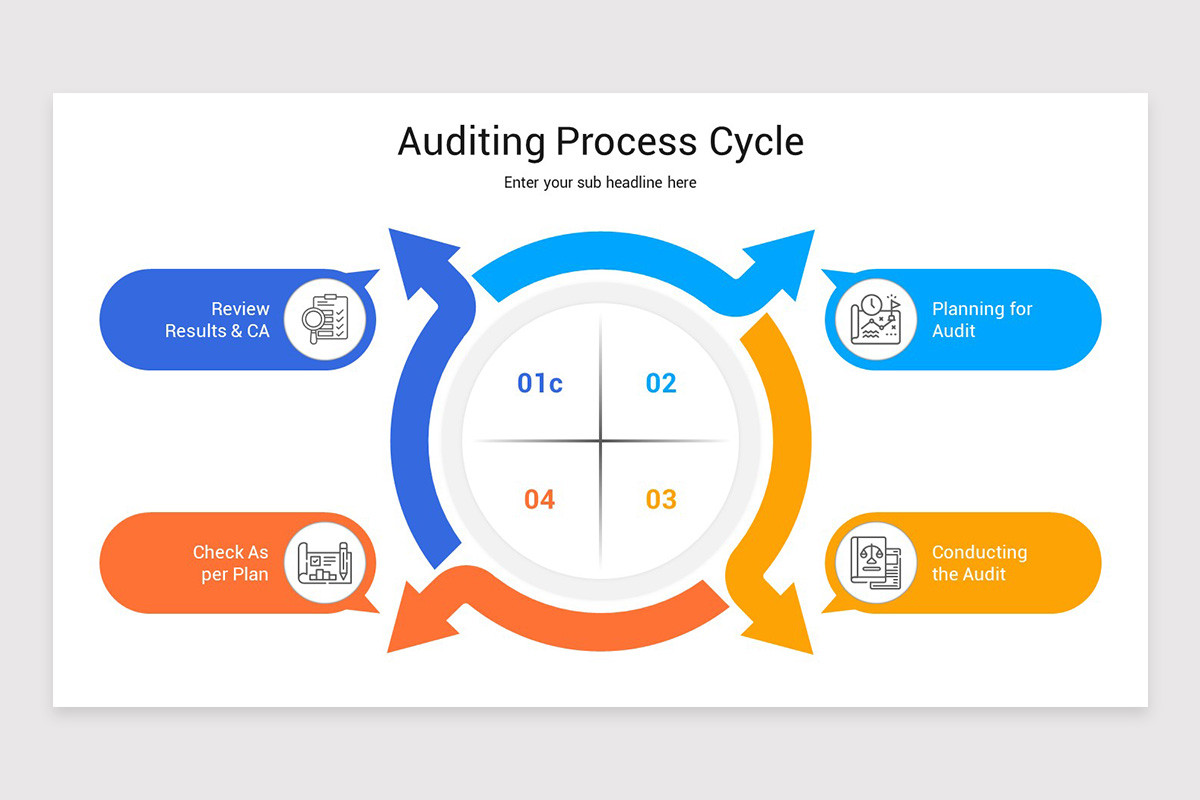 Quality Auditing Presentation Google Slides Template | Nulivo Market
