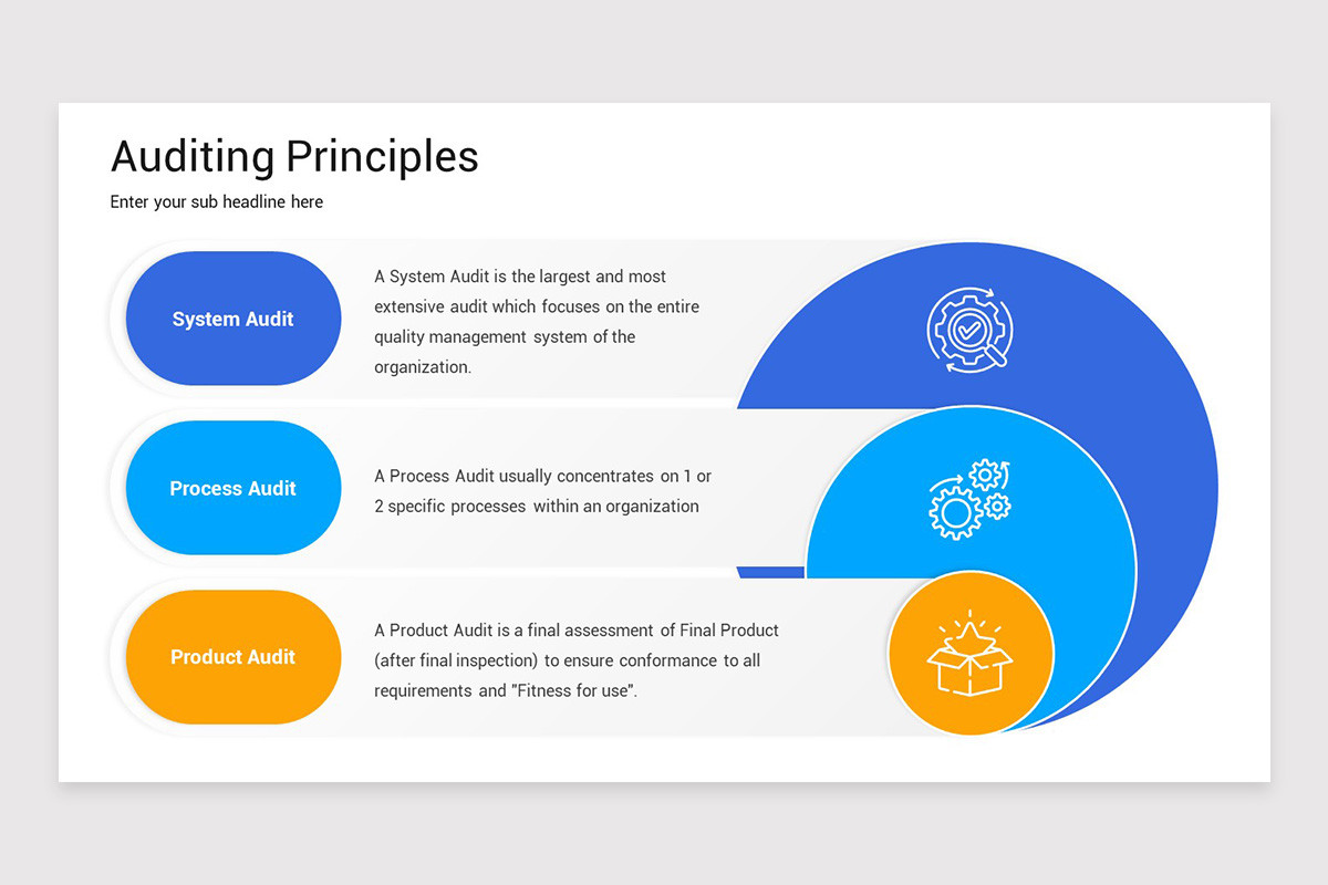 Quality Auditing Presentation Keynote Template | Nulivo Market