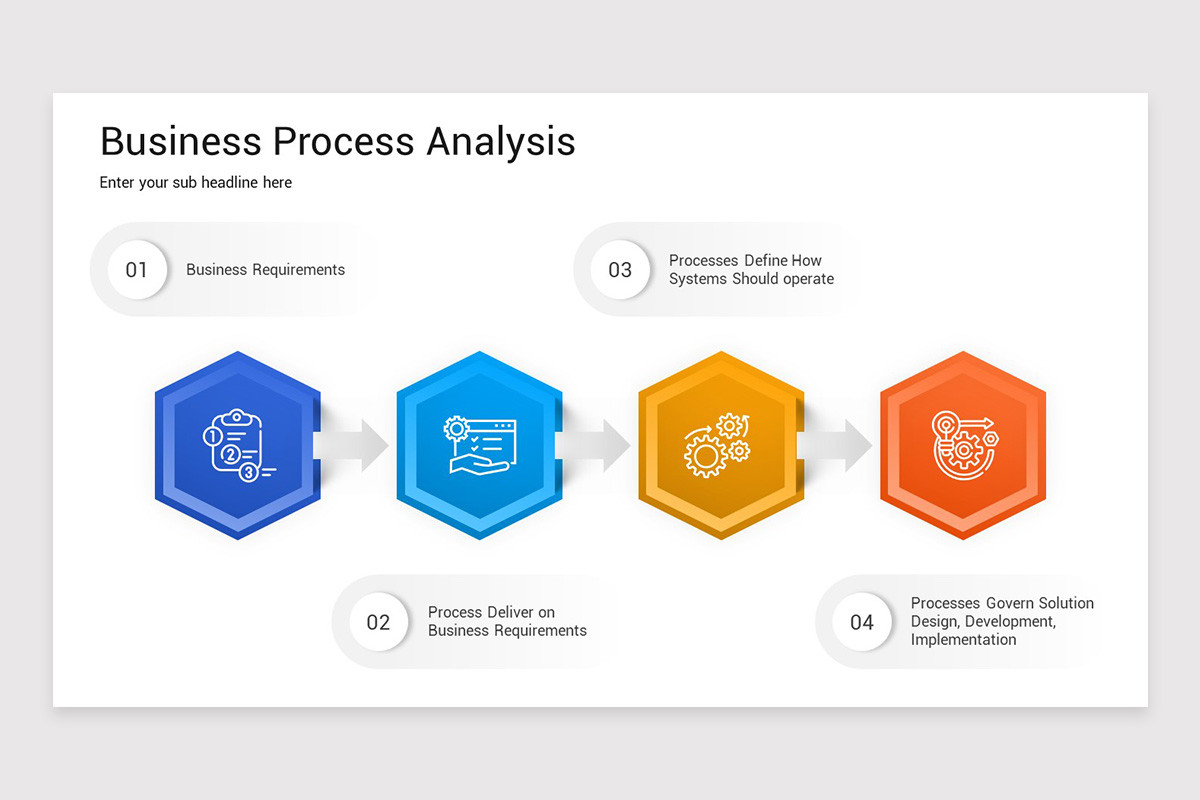 Business Process Analysis Keynote Template | Nulivo Market