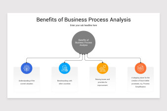 Business Process Analysis Keynote Template | Nulivo Market