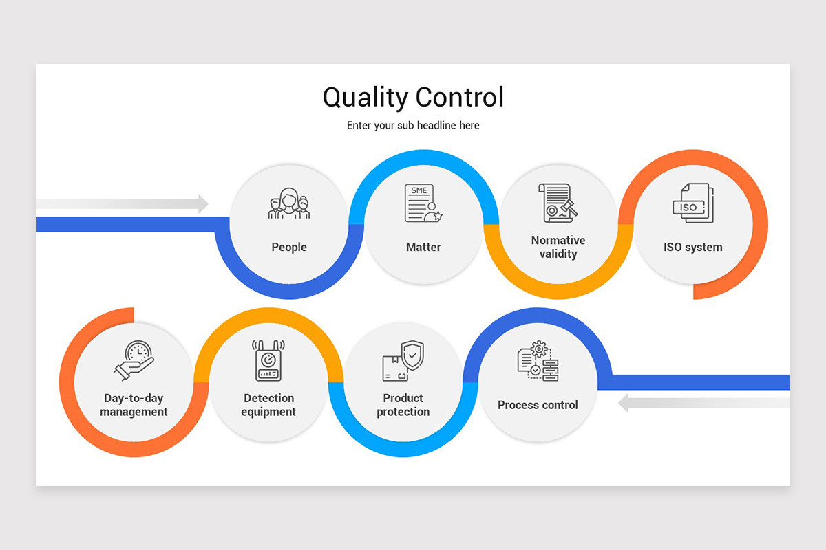 Quality Control Presentation PowerPoint Template | Nulivo Market