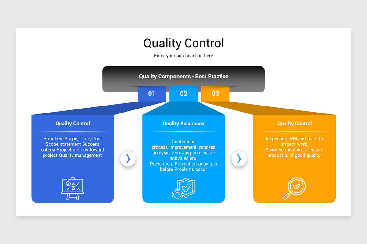 Quality Control Presentation PowerPoint Template | Nulivo Market