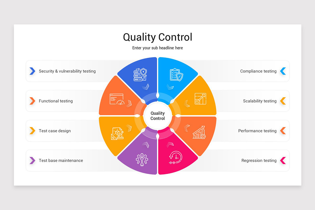 Quality Control Presentation PowerPoint Template | Nulivo Market