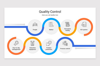 Quality Control Presentation PowerPoint Template | Nulivo Market