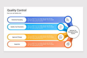 Quality Control Presentation PowerPoint Template | Nulivo Market