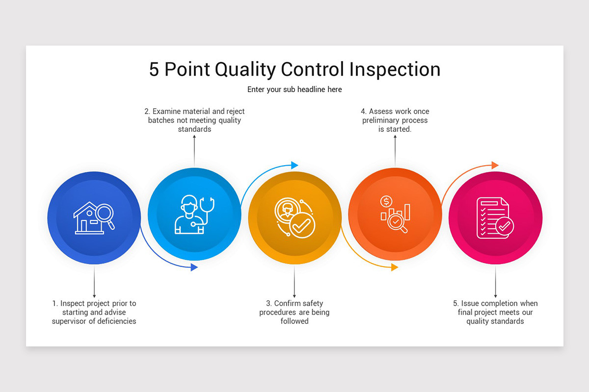 Quality Control Presentation Google Slides Template | Nulivo Market
