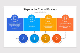 Quality Control Presentation Google Slides Template | Nulivo Market