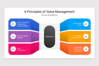 Value Management PowerPoint Presentation Template | Nulivo Market