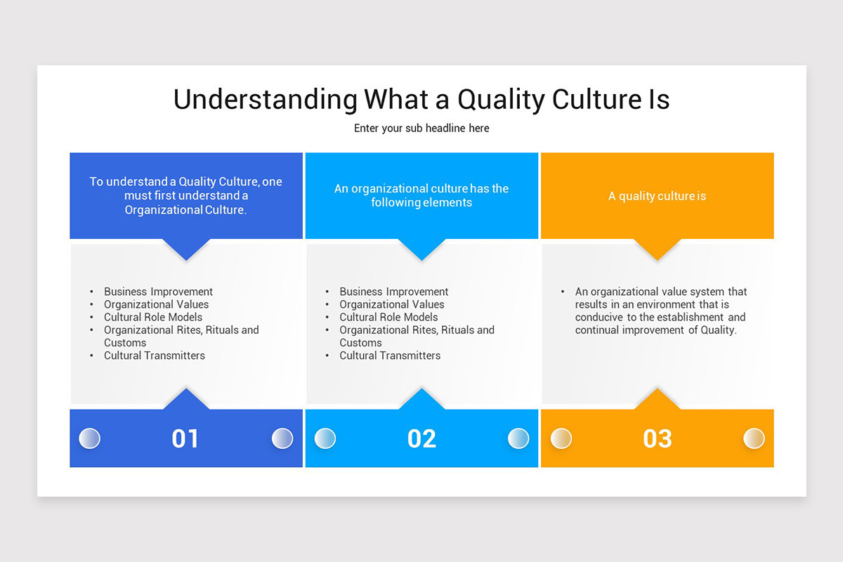 Quality Culture PowerPoint Presentation Template | Nulivo Market
