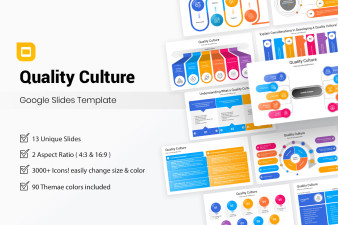 Quality Culture Google Slides Presentation Template | Nulivo Market