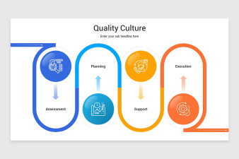 Quality Culture Keynote Presentation Template | Nulivo Market